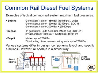 Denso hp4 1 | PDF
