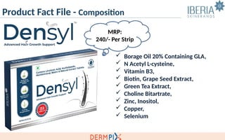 Hair Care Densyl P Launch Plan PPT.pptx