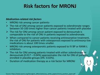 Dental pharmacy | PPTX
