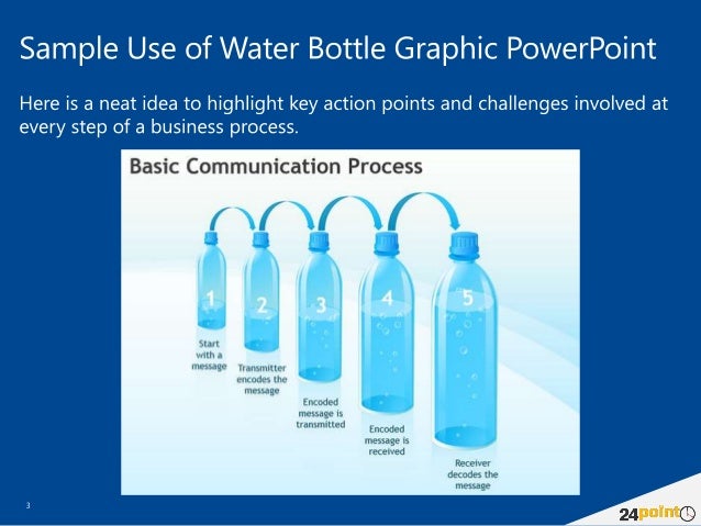 Water Bottle Clip Art Powerpoint