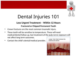 Dental Injuries 101 by Nicole Breton,RDH | PPT