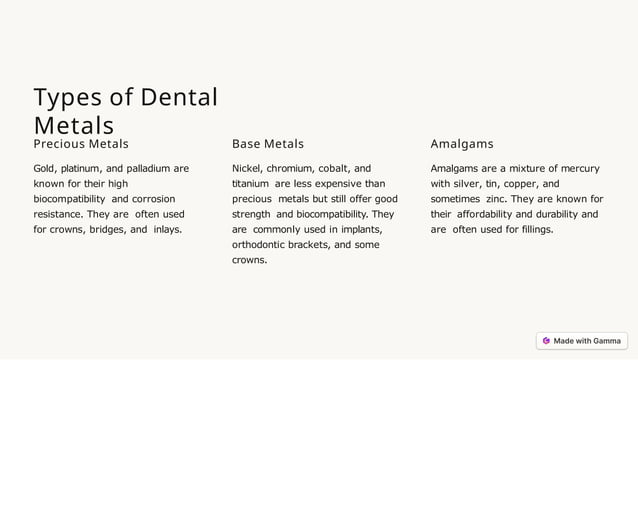 Dental-Materials-Metal ................. | PPT