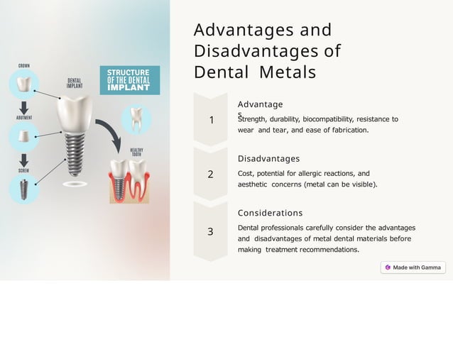 Dental-Materials-Metal ................. | PPT