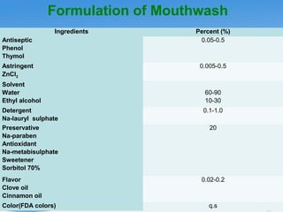 Dental products | PPT