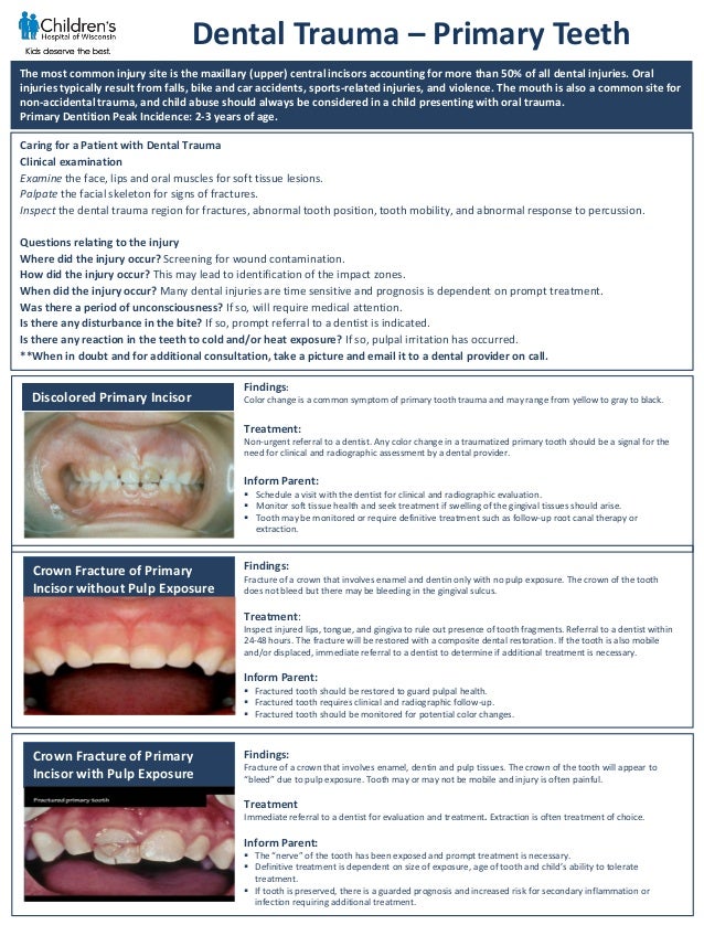 dental-trauma-flip-chart-primary.pdf