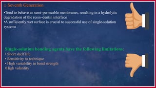 Dental adhesive system | PPTX