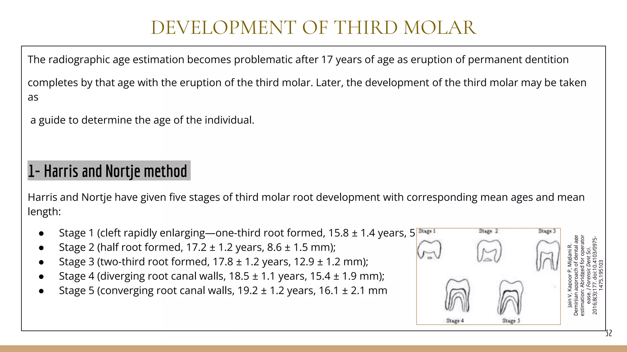 DENTAL AGE ESTIMATION.pptx