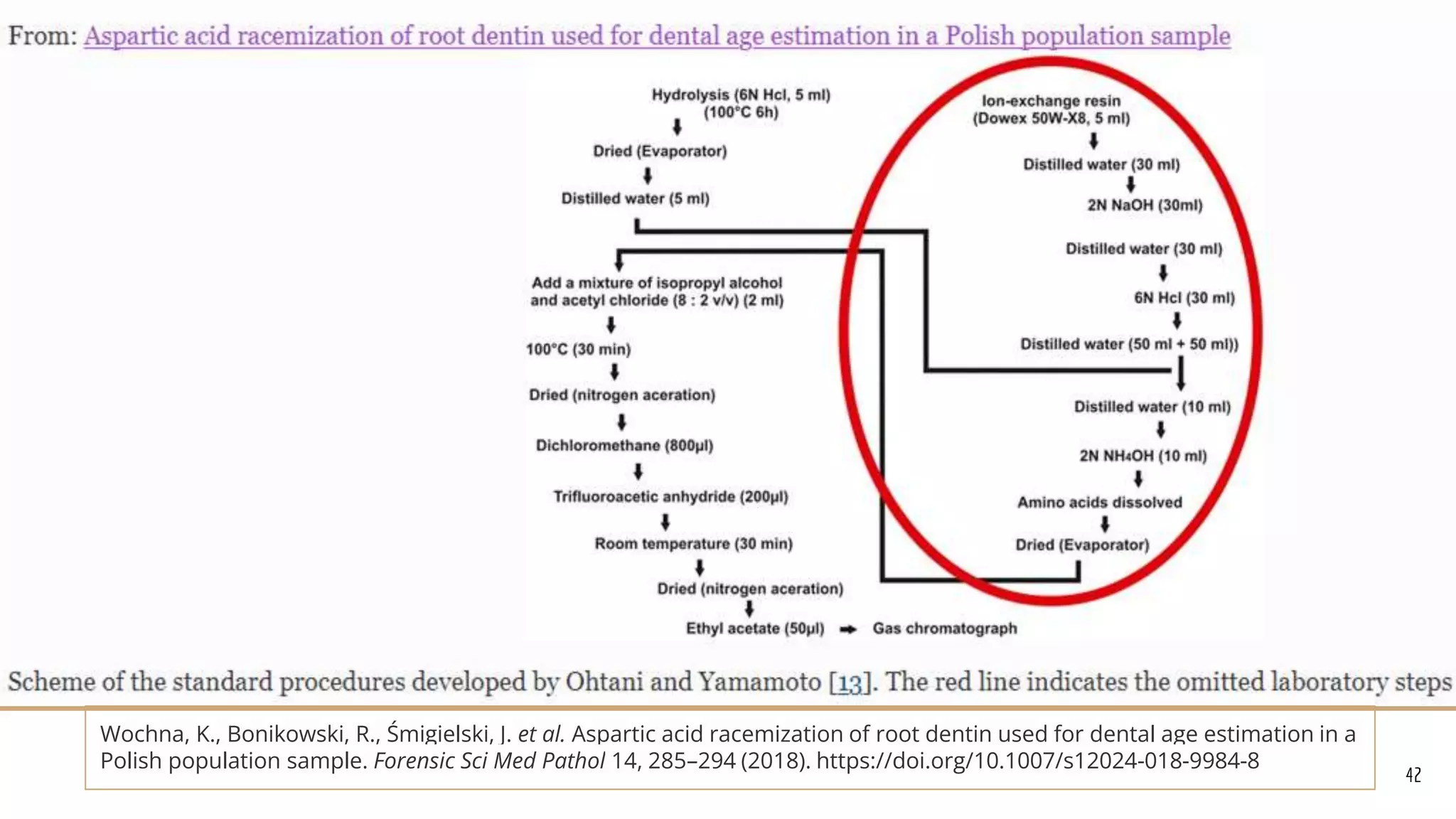 DENTAL AGE ESTIMATION.pptx