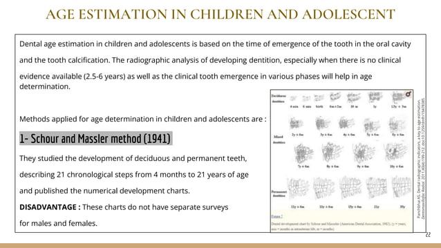 DENTAL AGE ESTIMATION.pptx | Oral care | Personal Care