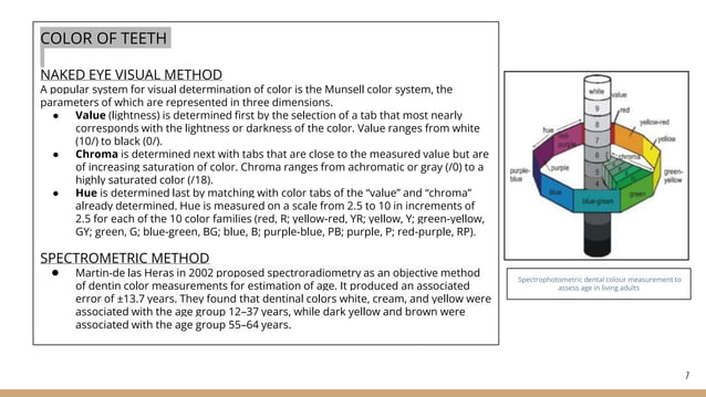 DENTAL AGE ESTIMATION.pptx | Oral care | Personal Care