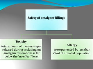 dentalamalgam.pptx