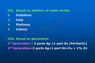 Dental Amalgam.ppt