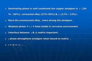 Dental Amalgam.ppt