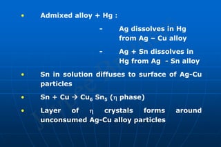 Dental Amalgam.ppt
