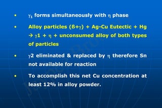 Dental Amalgam.ppt