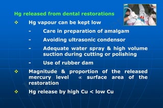 Dental Amalgam.ppt