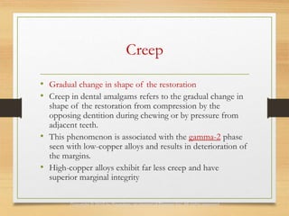 Dental Amalgam: Part 1 | PPT