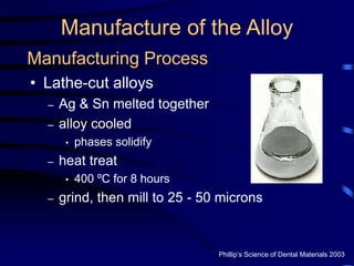 Dental amalgam - Recent advances.ppt