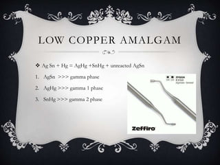 Dental amalgam - material aspect | PPTX