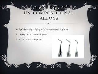 Dental amalgam - material aspect | PPTX
