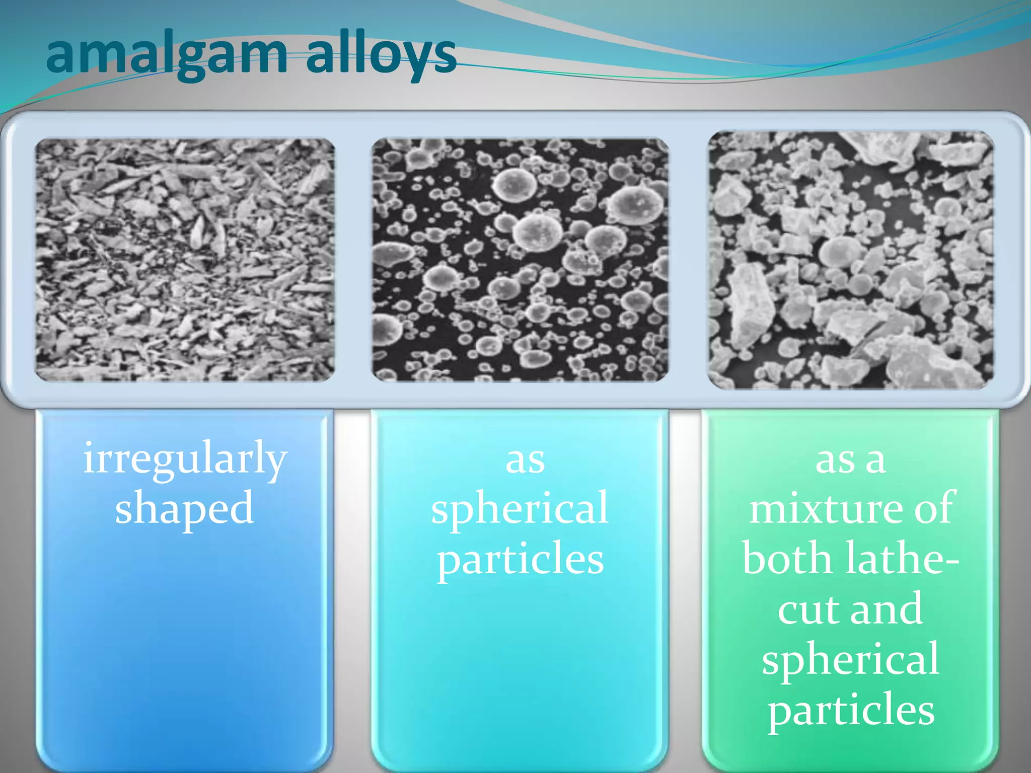 Dental amalgam power point by Dr.Kazhan O. Abdulrahman | PPTX