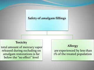 Dental amalgam power point by Dr.Kazhan O. Abdulrahman | PPTX
