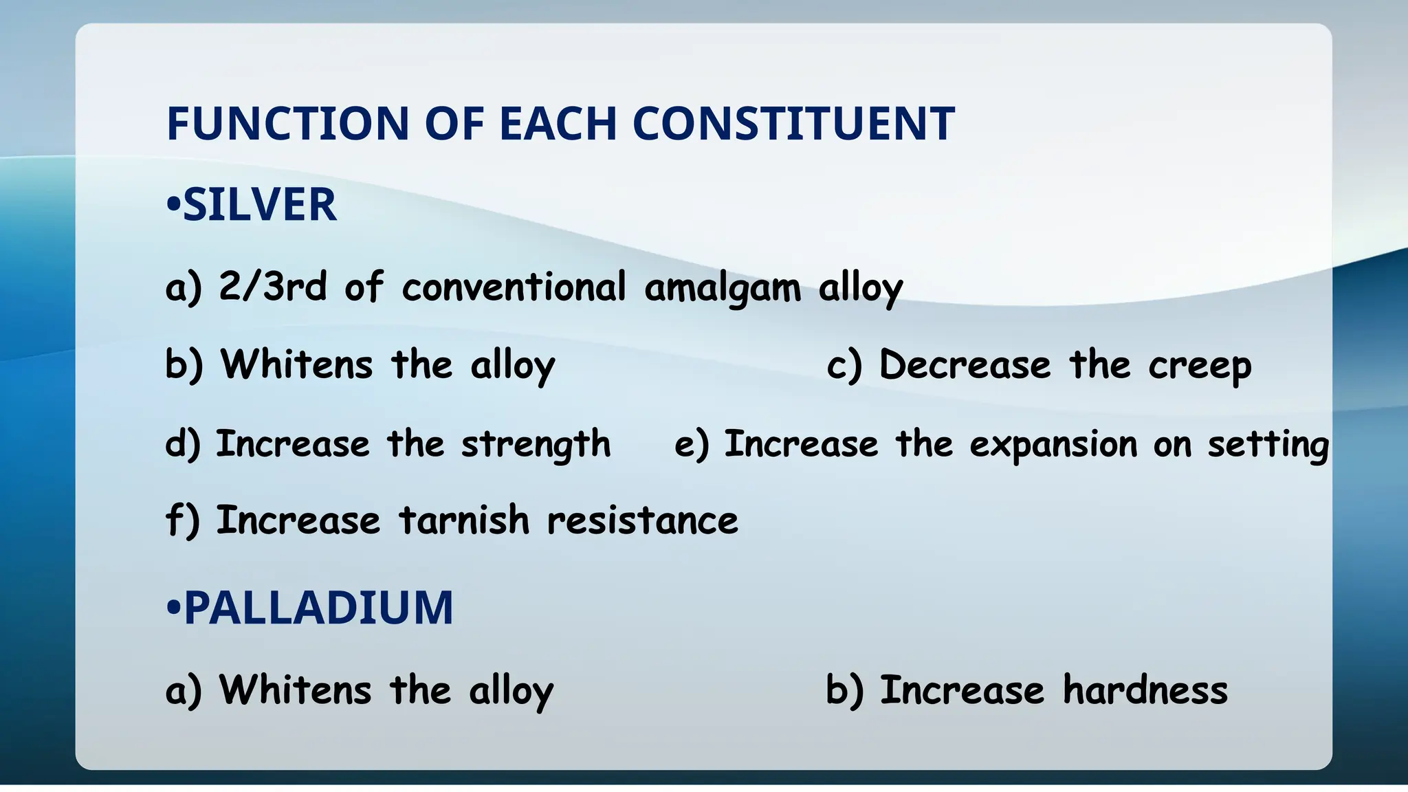 Dental Amalgam presentation by Syeda Hafsa | PPTX