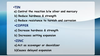Dental Amalgam presentation FINAL by Syeda | PPTX