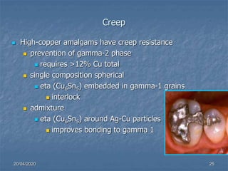 Dental amalgam properties | PPT