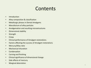 Dental amalgams | PPTX
