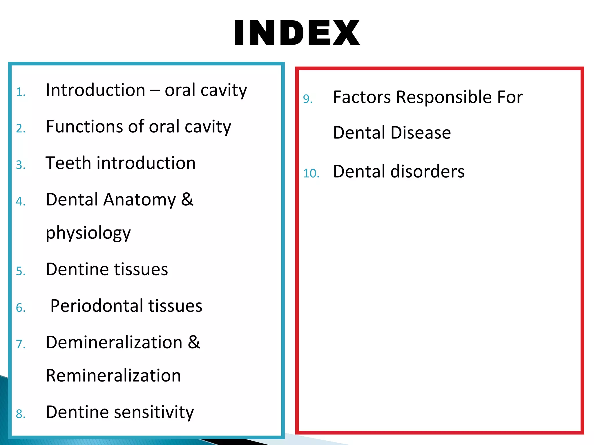 Dental anatomy & physiology | PPT