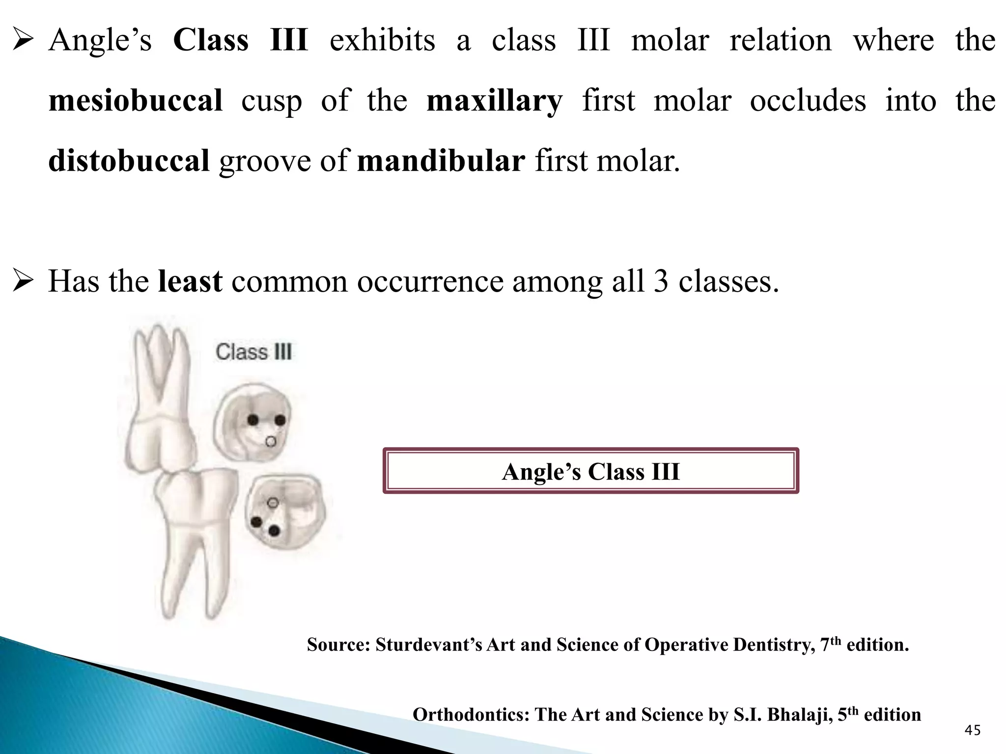 Clinical Significance of Dental Anatomy, Physiology and Occlusion | PPTX