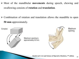 Clinical Significance of Dental Anatomy, Physiology and Occlusion | PPTX