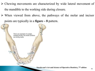 Clinical Significance of Dental Anatomy, Physiology and Occlusion | PPTX
