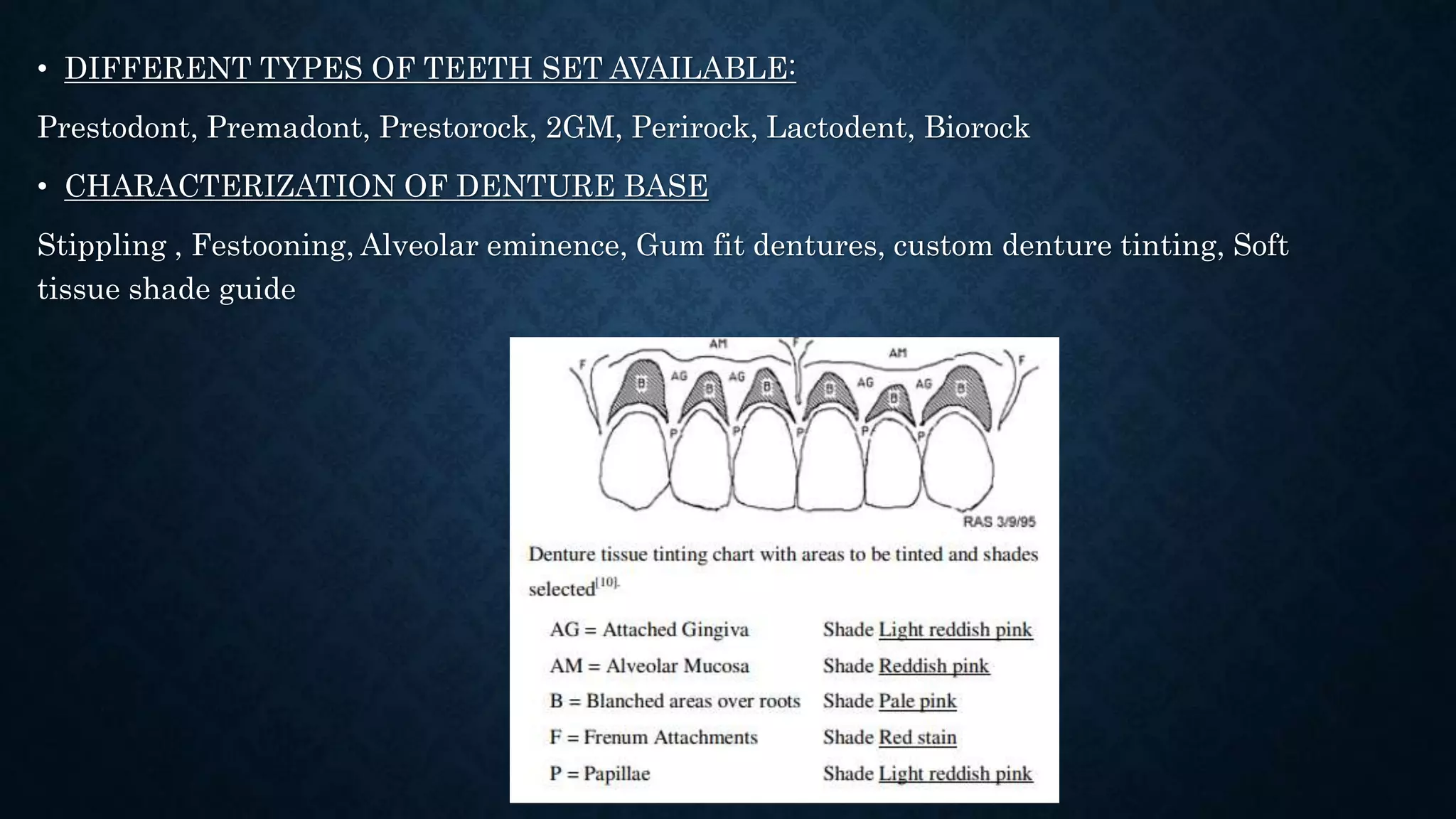 Dental anomalies and its prosthetic implications.pptx