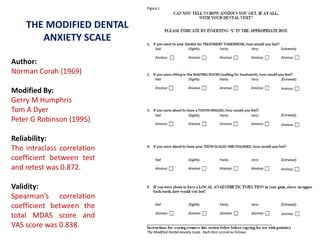 Dental Anxiety | PPTX