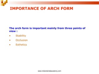 Dental arch forms /certified fixed orthodontic courses by Indian dental ...