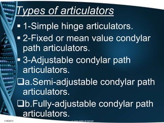 Dental articulators | PPTX
