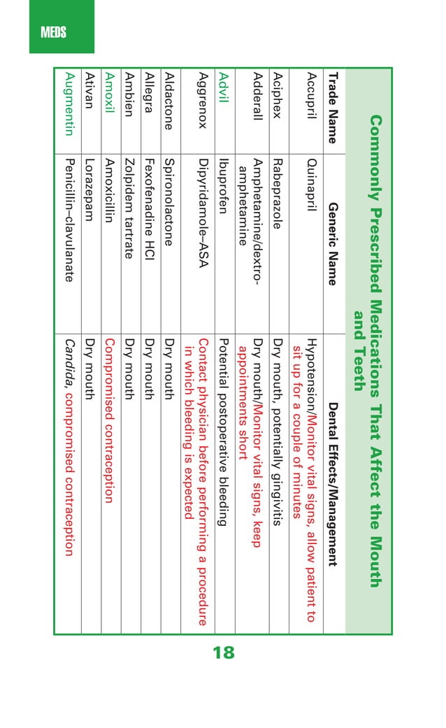 Dental assisting notes dental assistant's chairside pocket guide, 1 e ...