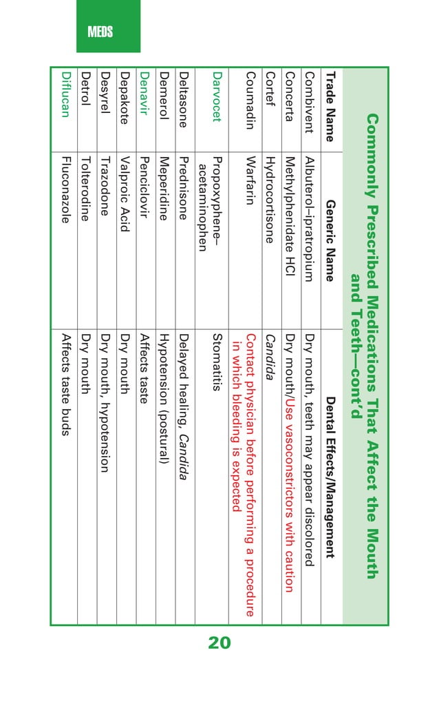 Dental assisting notes dental assistant's chairside pocket guide, 1 e ...