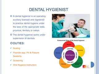 DENTAL AUXILIARY | PPTX