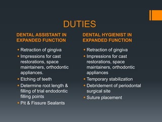Dental auxiliaries | PPTX