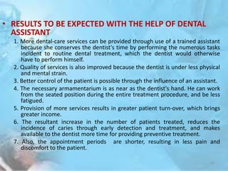Dental auxiliary | PPTX