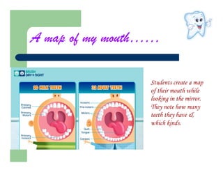 Dental awareness final.25198 | PPT