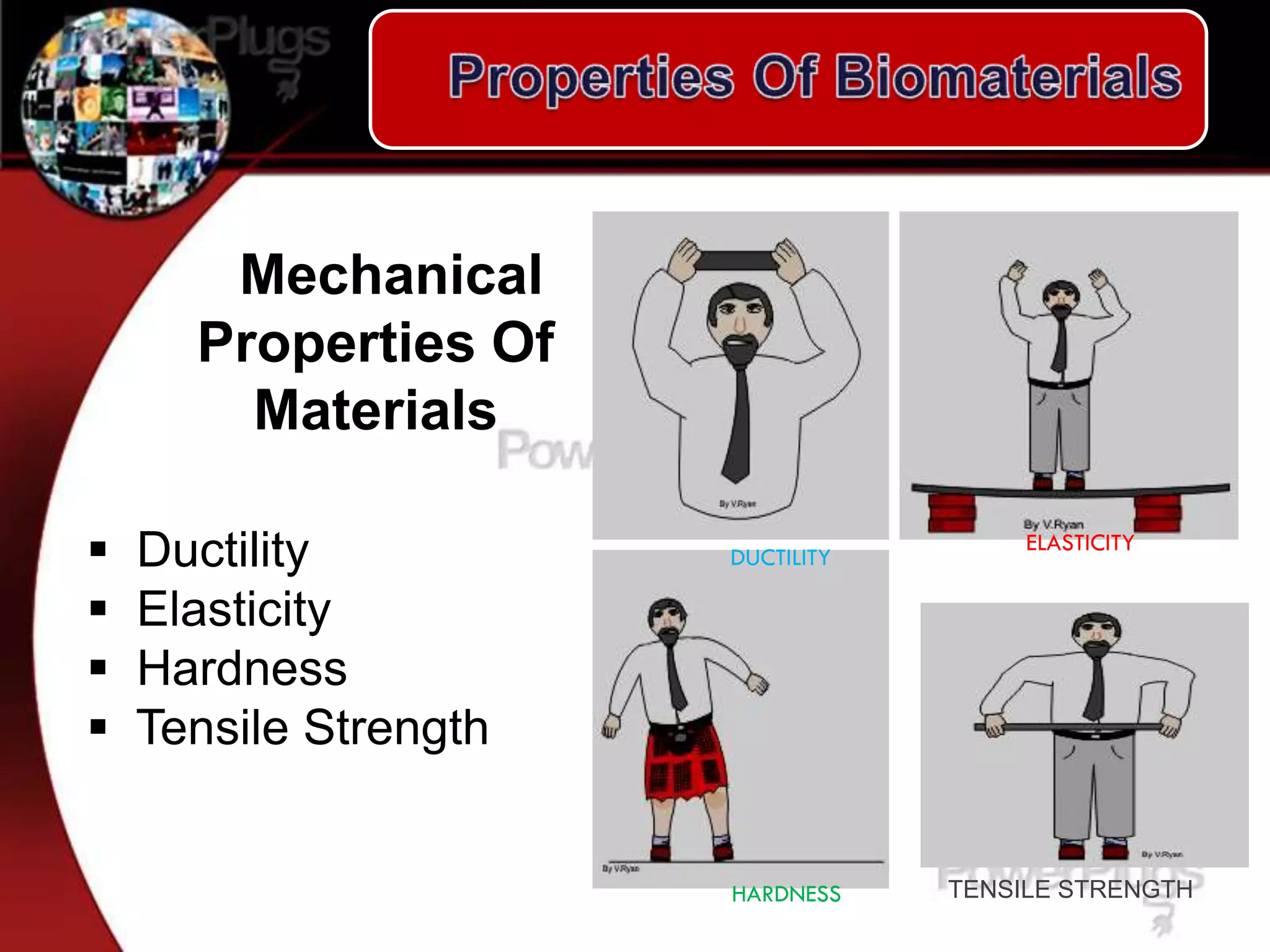 Dental Biomimetic Materials | PPTX
