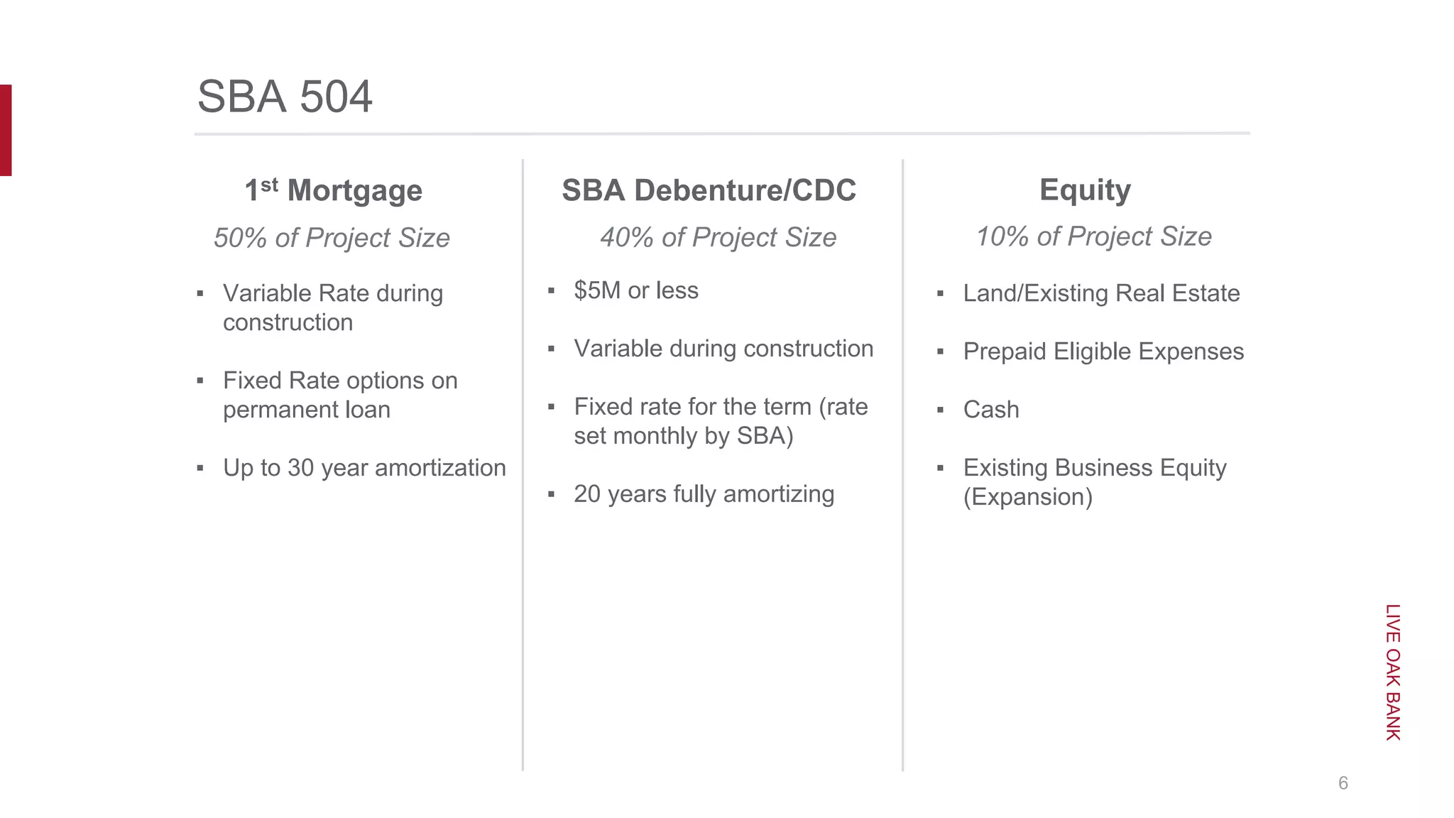 7a versus 504 ppt | PPTX