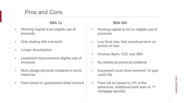 7a versus 504 ppt | PPTX