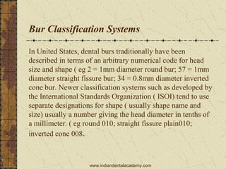 Dental burs / dental implant courses | PPT