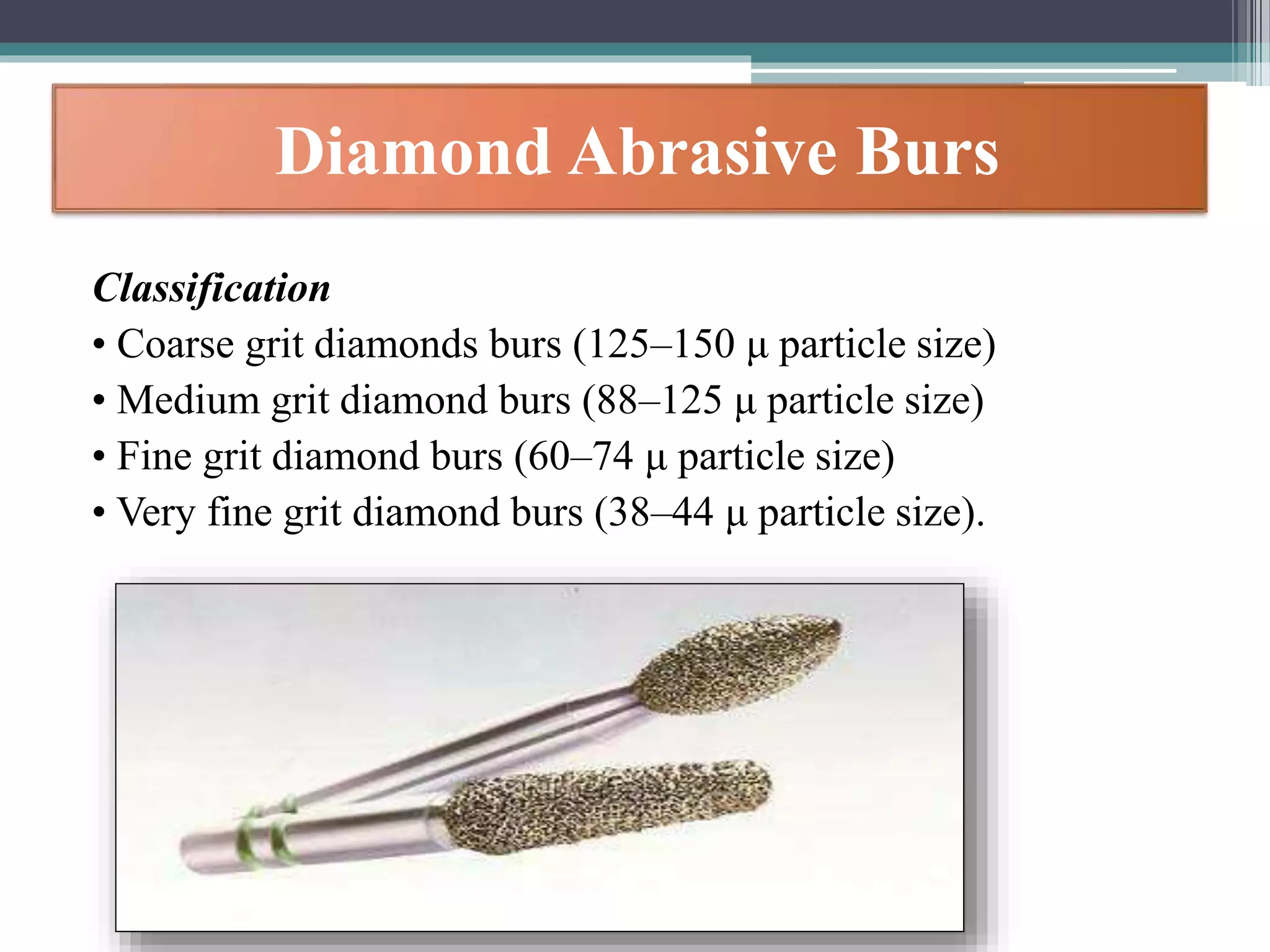 Dental burs | PPTX