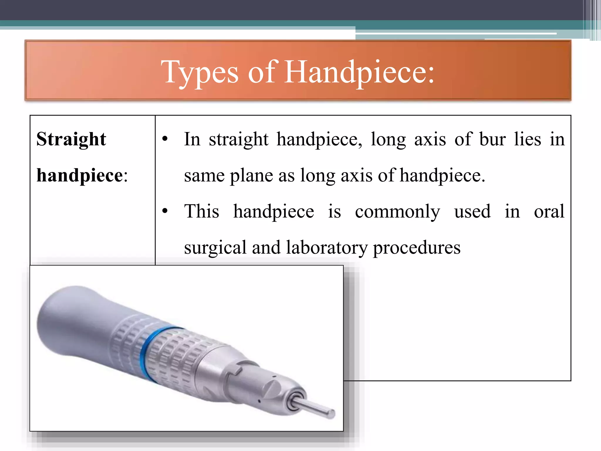 Dental burs | PPTX